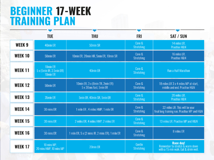 13 Week Marathon Training Schedule For Beginners - Infoupdate.org